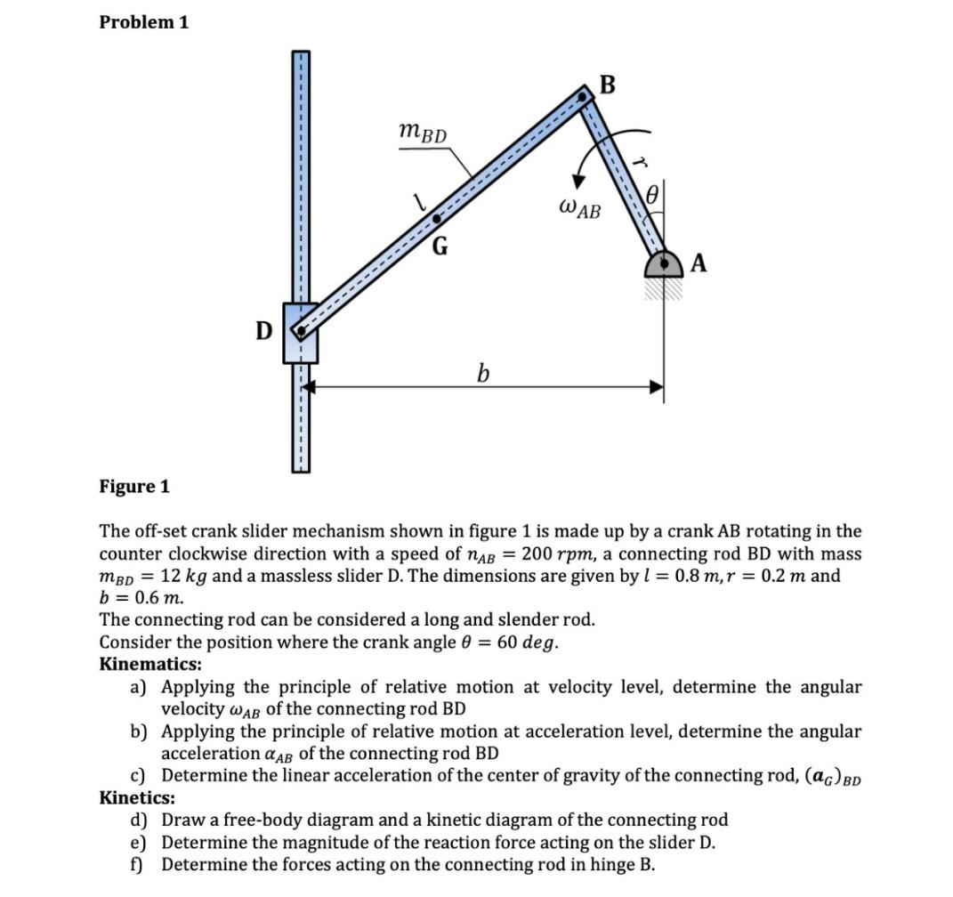 Solved Problem 2 massless rod m b 1 Figure 2 The system | Chegg.com