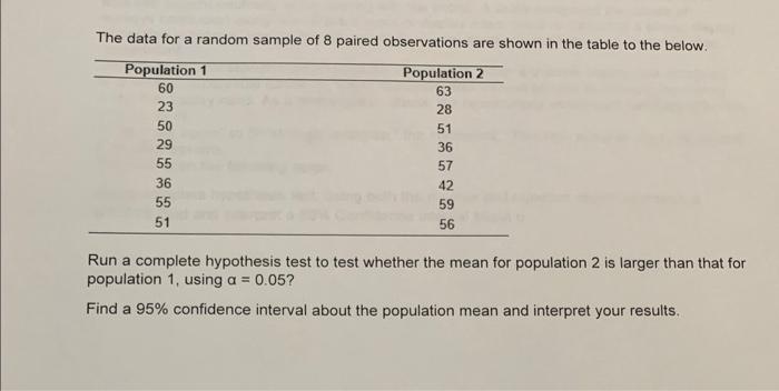 Solved The data for a random sample of 8 paired observations | Chegg.com