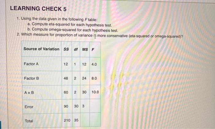 Solved EARNING CHECK 5 1. Using the data given in the | Chegg.com