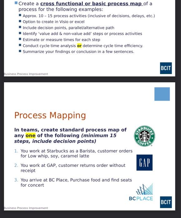 Solved Create a cross functional or basic process map of a | Chegg.com