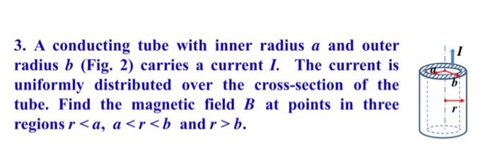 Solved 3. A conducting tube with inner radius a and outer | Chegg.com