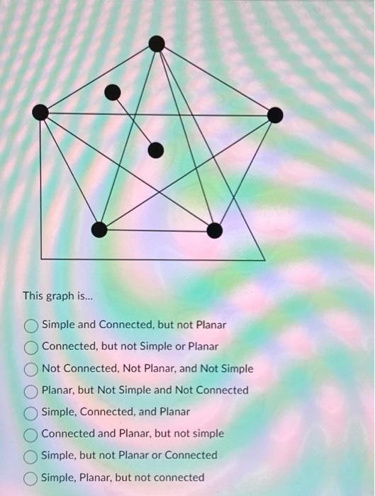 Solved This graph is... Simple and Connected, but not | Chegg.com Solved This graph is... Simple and Connected, but not | Chegg.com