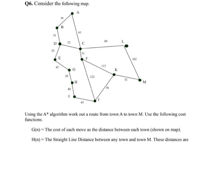 Q6. Consider the following map. Using the A∗ | Chegg.com