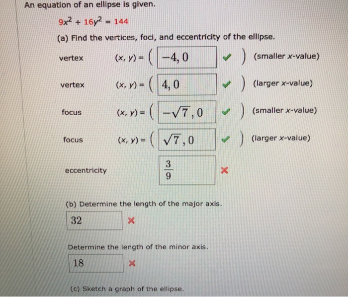 Solved An equation of an ellipse is given. 9x2 + 16y2 = 144 | Chegg.com