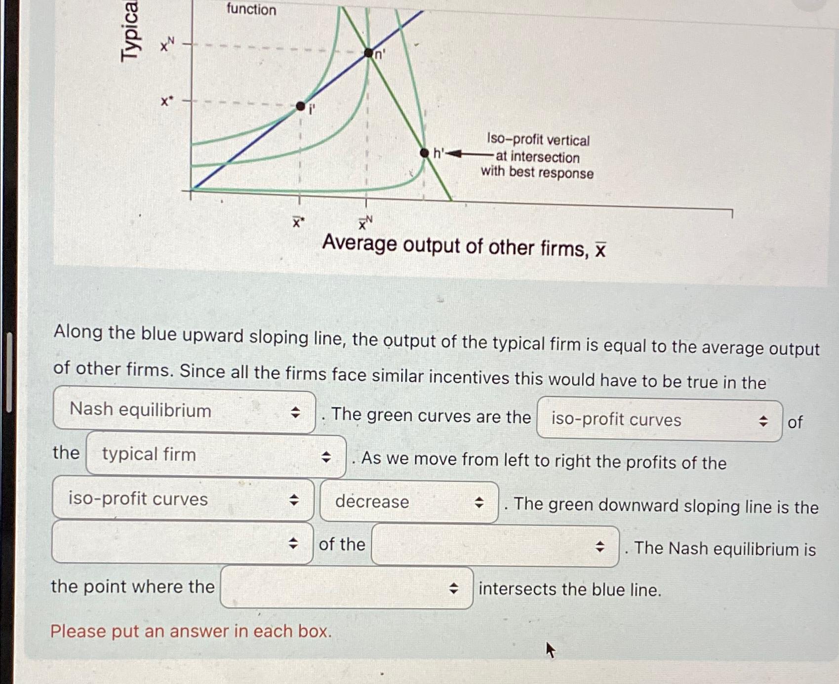 Solved Along the blue upward sloping line, the output of the | Chegg.com