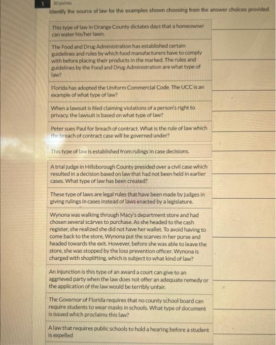 identify the source of law for the examples shown | Chegg.com