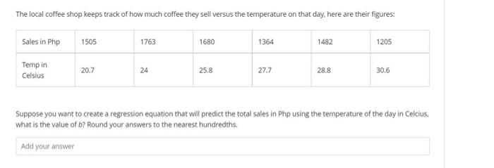 Solved The local coffee shop keeps track of how much coffee | Chegg.com Solved The local coffee shop keeps track of how much coffee | Chegg.com