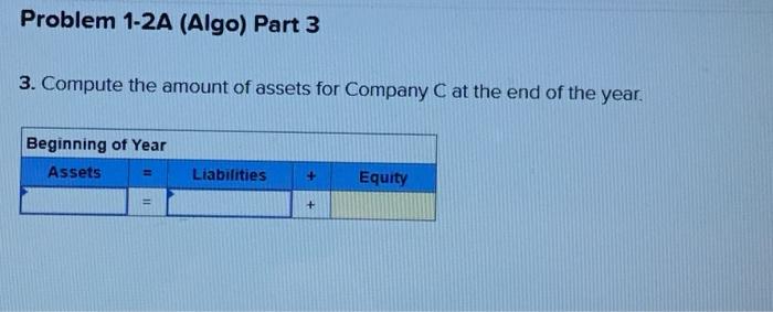Solved Required information Problem 1-2A (Algo) Computing | Chegg.com