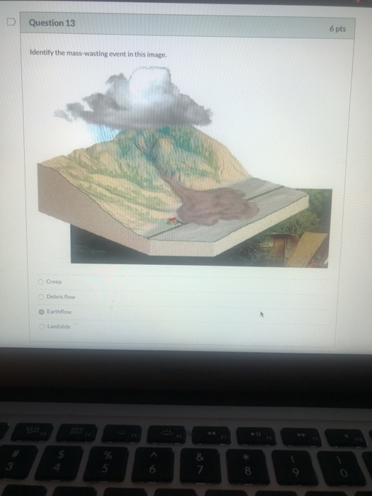 Solved Question 13 6 pts Identify the mass-wasting event in | Chegg.com