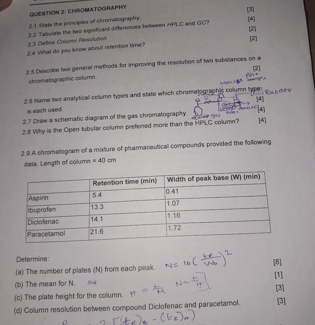 Solved QUESTION 2: CHROMATOGRAPHY[3]2.1 ﻿State the | Chegg.com