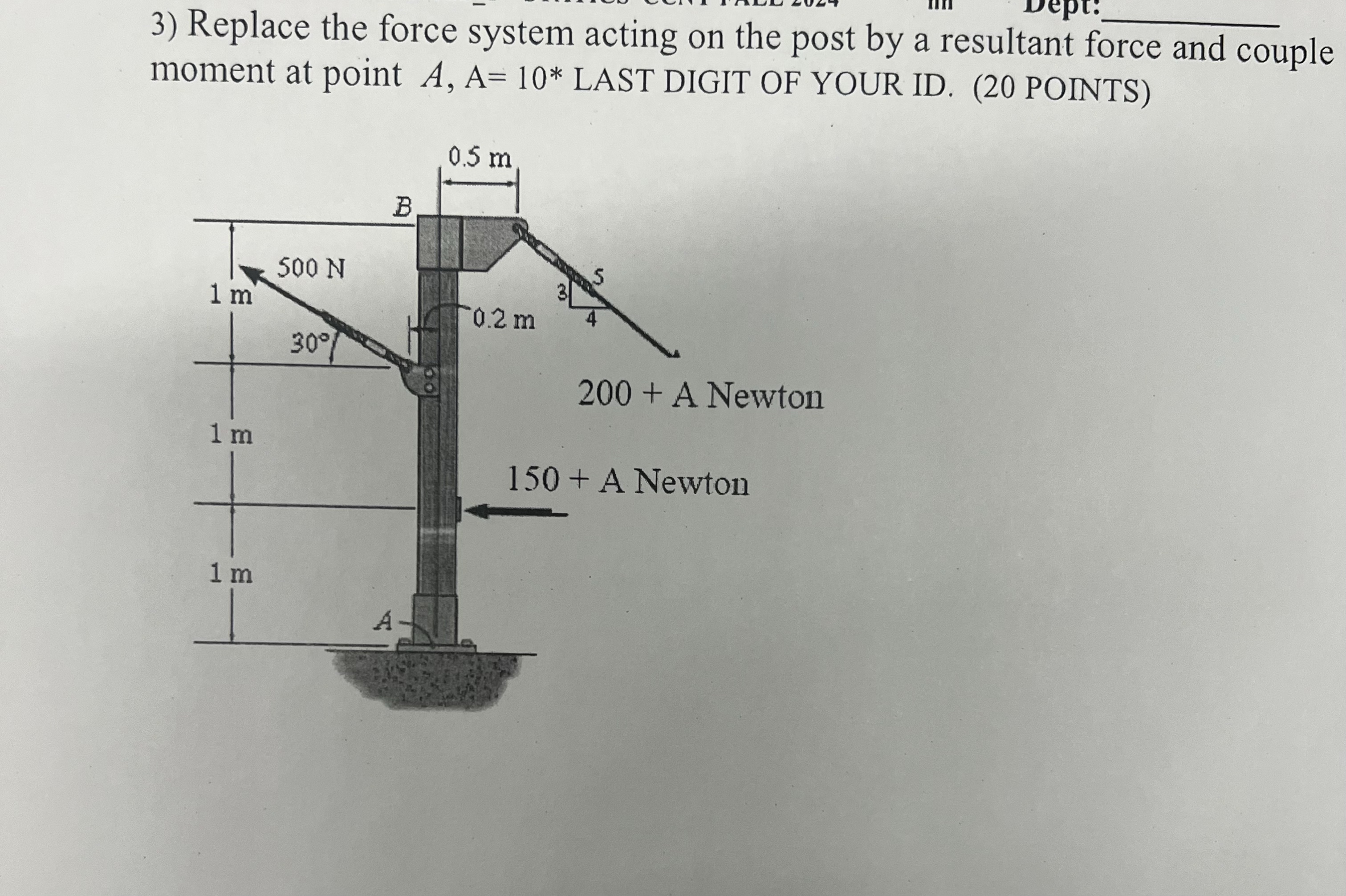 Solved Replace the force system acting on the post by a | Chegg.com