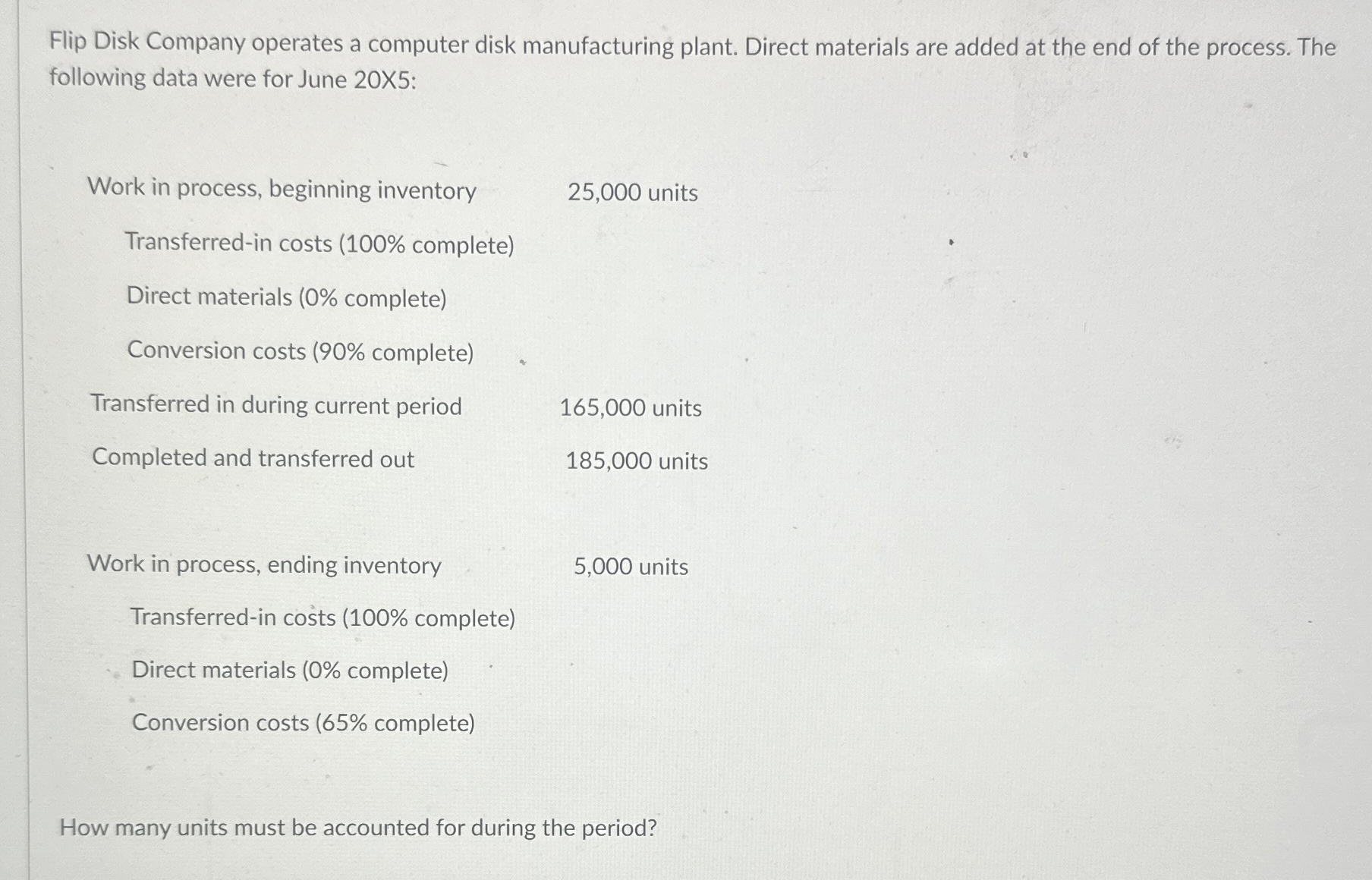 Solved Flip Disk Company operates a computer disk | Chegg.com