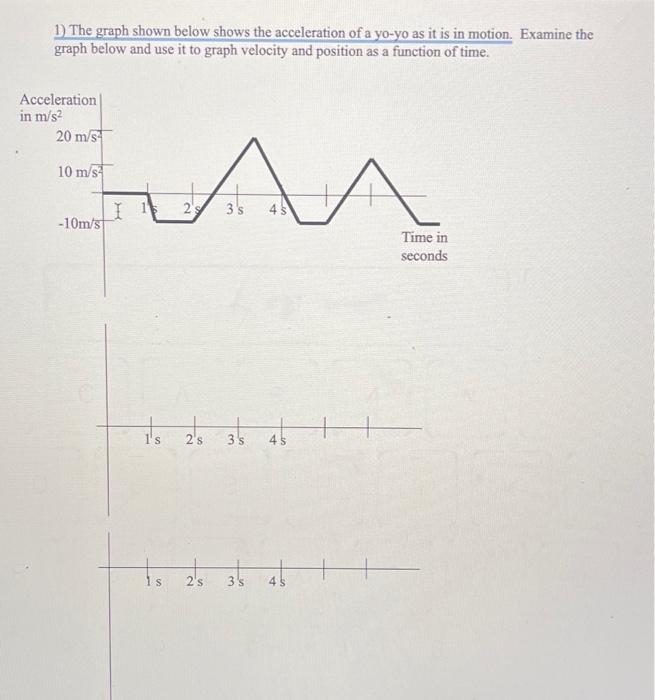 Solved 1) The graph shown below shows the acceleration of a | Chegg.com