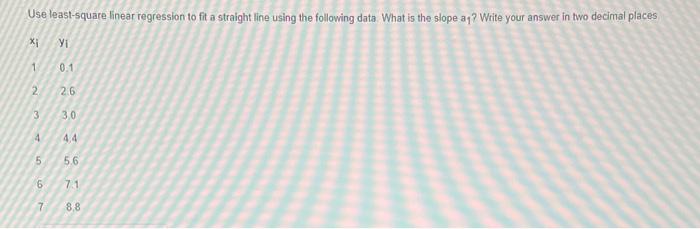 Solved Use least-square linear regression to fit a straight | Chegg.com