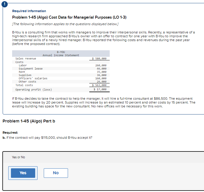 Solved Requlred InformationProblem 1.45 (Algo) ﻿Cost Data | Chegg.com