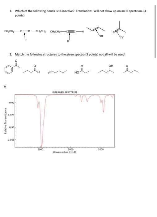 Solved 1. Which of the following bonds is IR-inactive? | Chegg.com