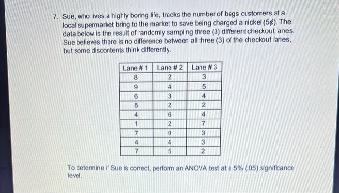 Solved 1. Find the following critical F-score from the | Chegg.com