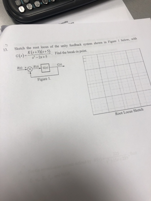 Solved 13 1 Below With Sketch The Root Locus Of The Unity 