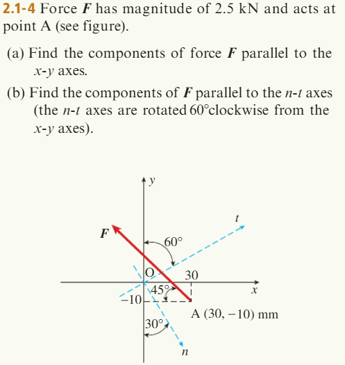 Solved 2.1-4 ﻿Force F ﻿has magnitude of 2.5 kN ﻿and acts | Chegg.com