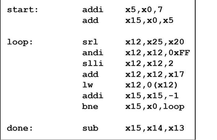 Solved 1)Briefly explain whether it is possible to discern | Chegg.com