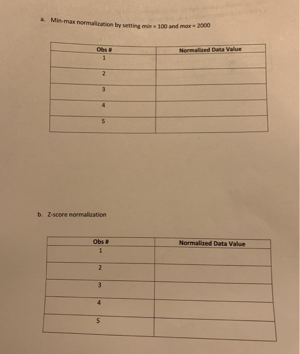 Solved 5. Use each of the normalization methods in a. and b. | Chegg.com