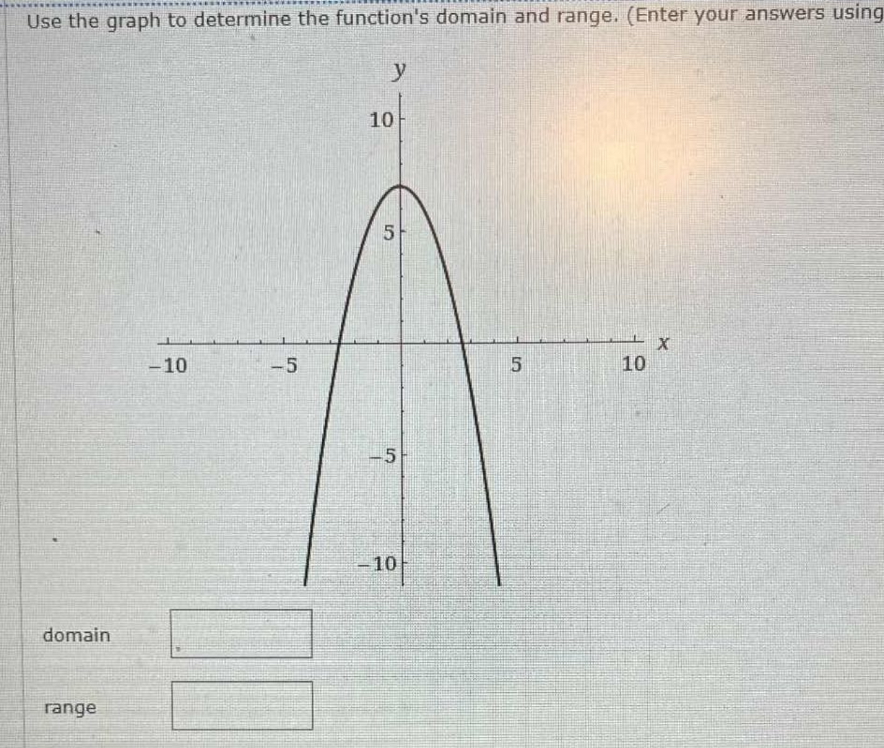 Solved Use the graph to determine the function's domain and | Chegg.com