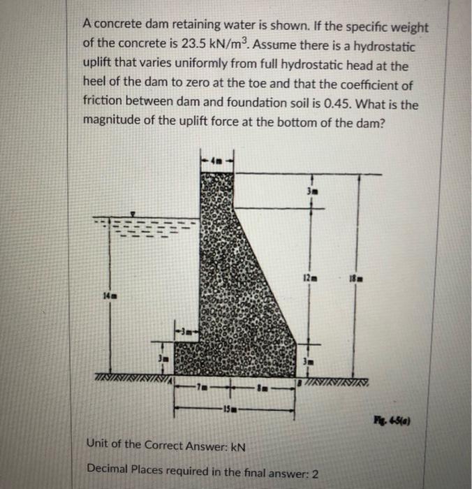 Solved A concrete dam retaining water is shown. If the | Chegg.com