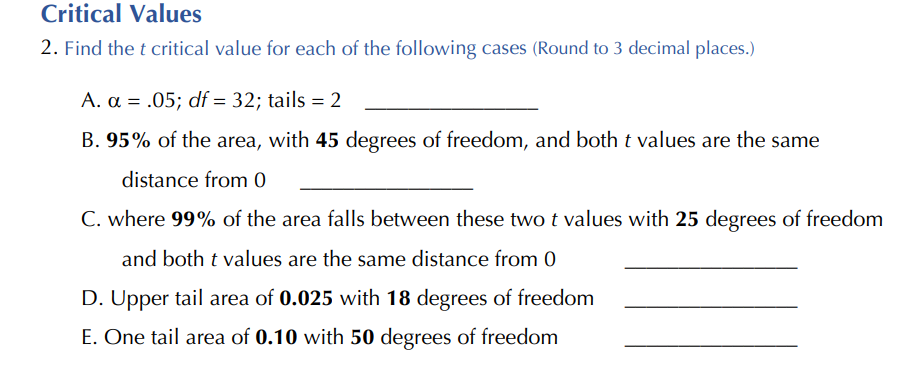 Solved Critical ValuesFind the t ﻿critical value for each of | Chegg.com