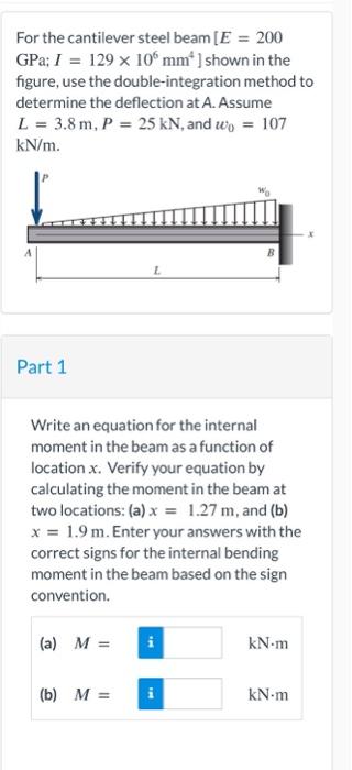 Solved For the cantilever steel beam [E=200 GPa; I=129×106 | Chegg.com
