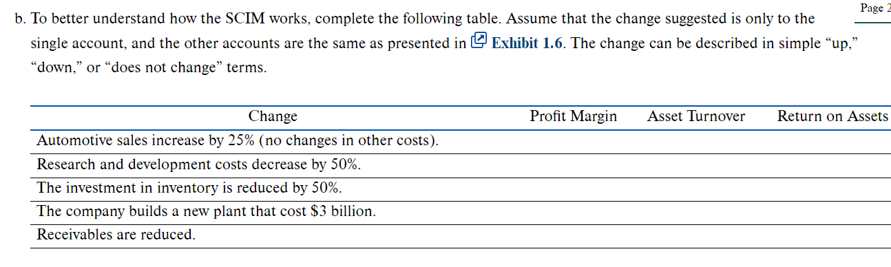 Solved b. ﻿To better understand how the SCIM works, complete | Chegg.com