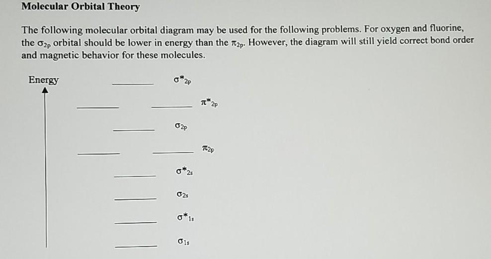Solved Molecular Orbital Theory The following molecular | Chegg.com