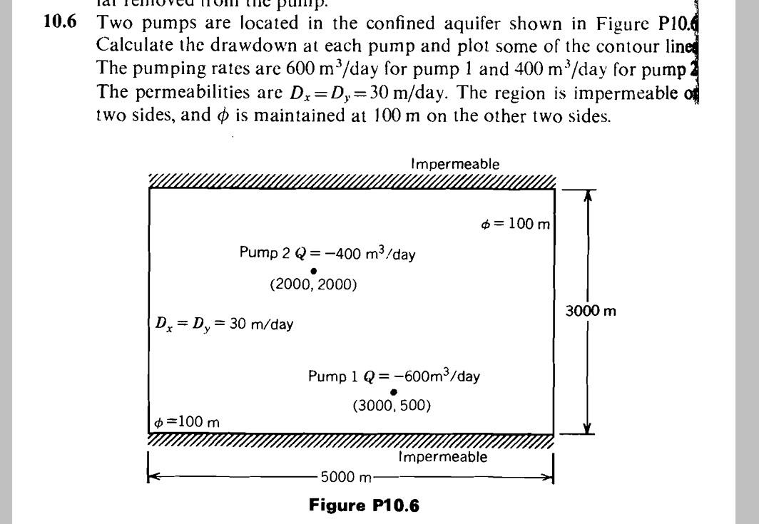 10.6 Two pumps are located in the confined aquifer | Chegg.com