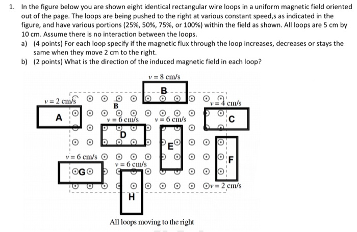 Solved 1. In the figure below you are shown eight identical | Chegg.com