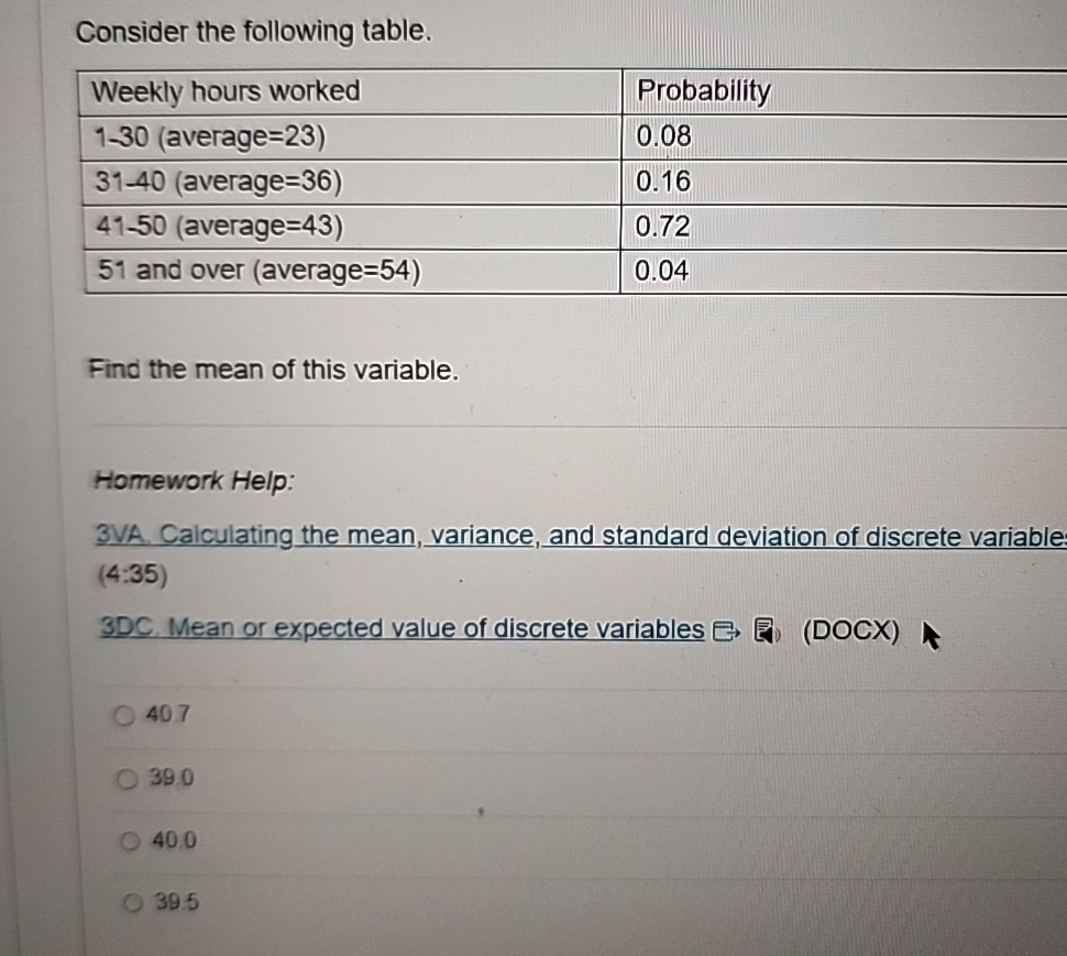 Solved Consider the following table.\table[[Weekly hours | Chegg.com