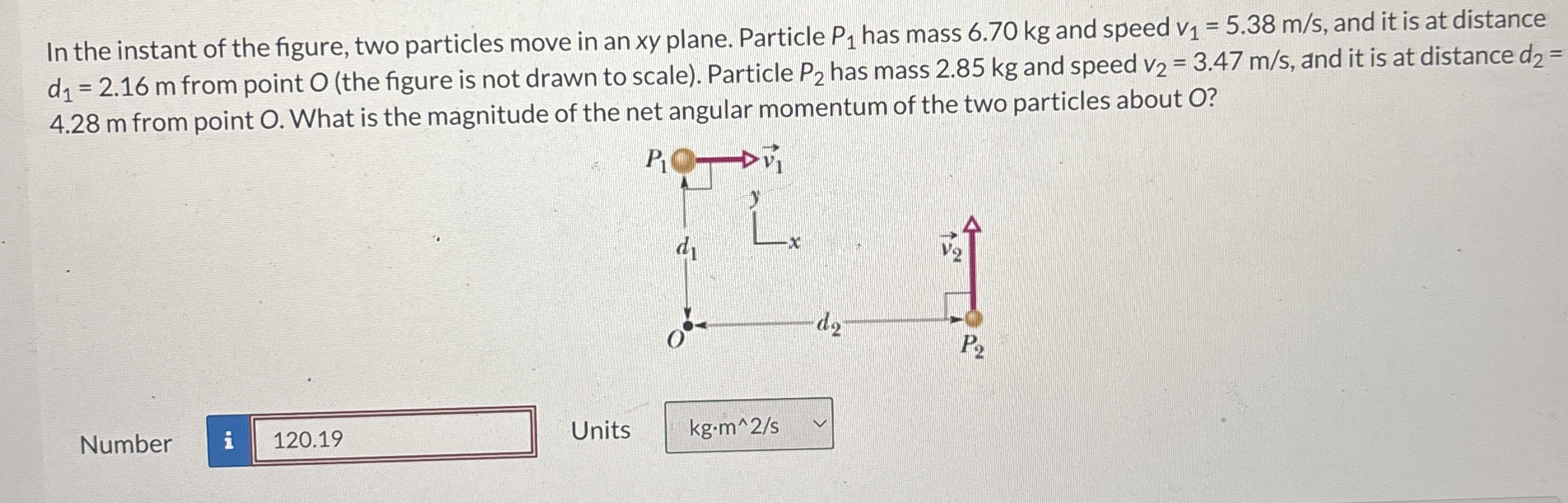 Solved In the instant of the figure, two particles move in | Chegg.com