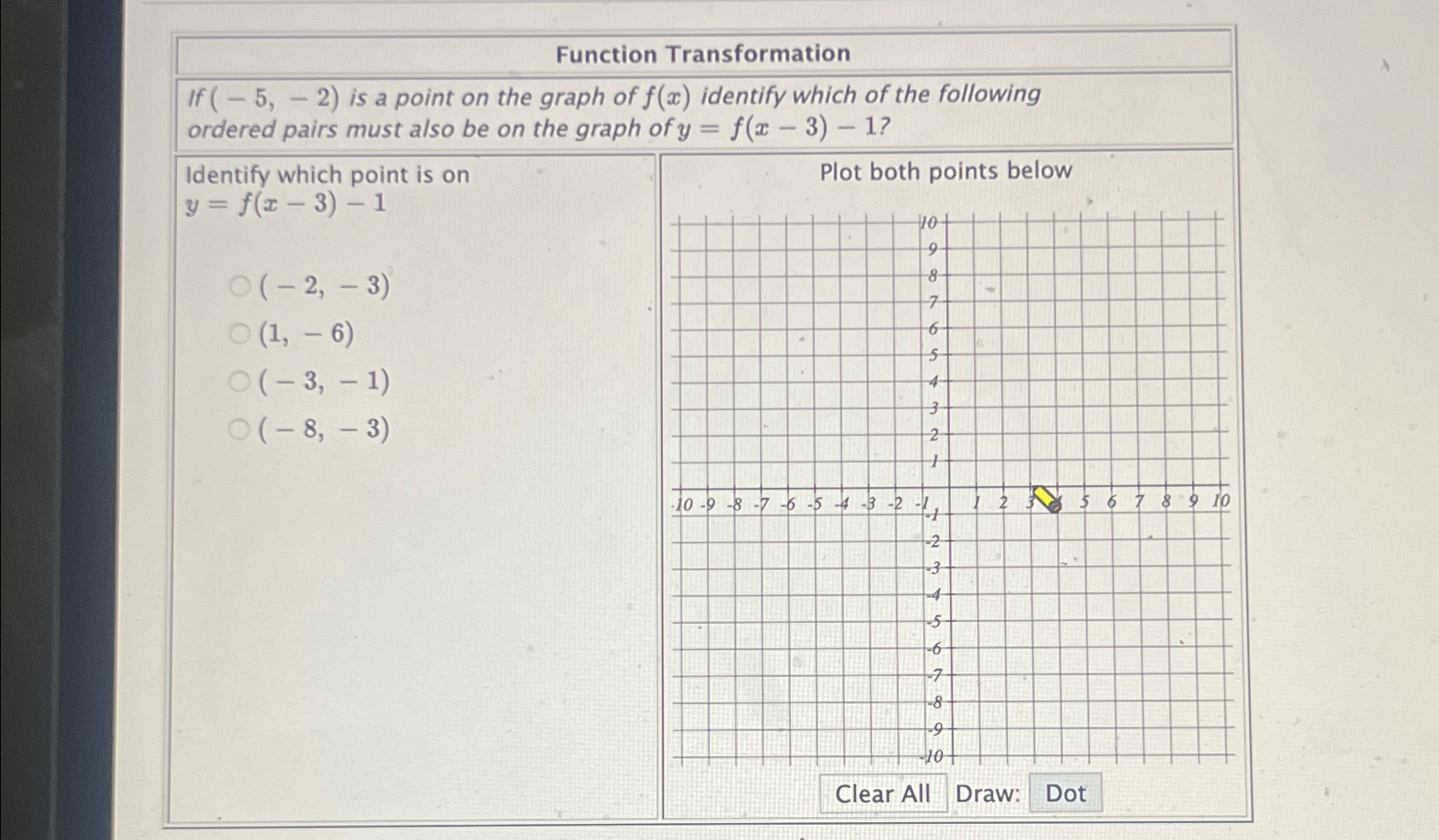 Solved Function TransformationIf (-5,-2) ﻿is a point on the | Chegg.com