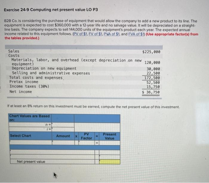 Solved Exercise 24-9 Computing net present value LO P3 B2B | Chegg.com