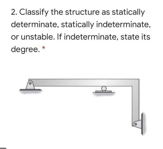 Solved 2. Classify the structure as statically determinate, | Chegg.com