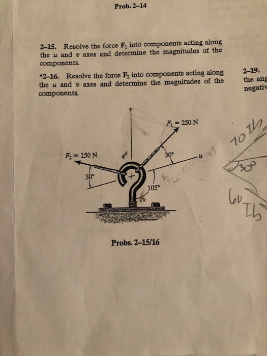 Solved Prob. 2-14 2-15. Resolve the force F into components | Chegg.com