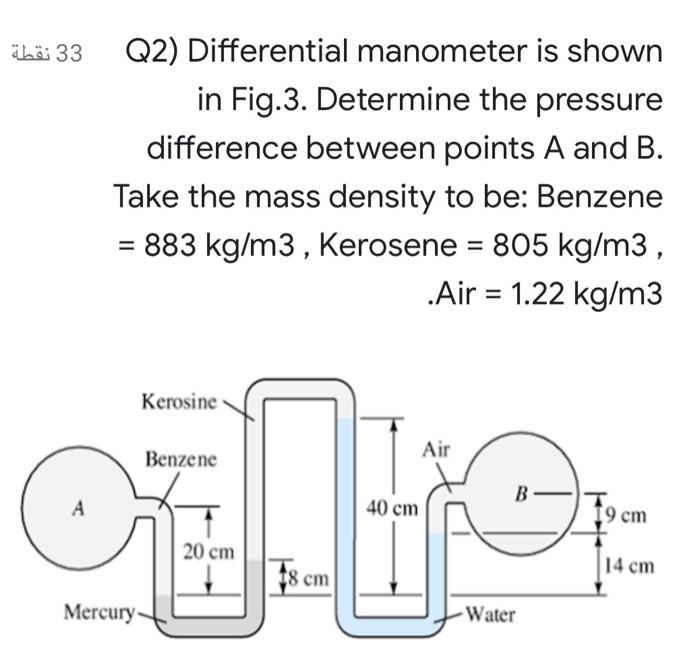 Solved 33 نقطة Q2) Differential manometer is shown in Fig.3. | Chegg.com