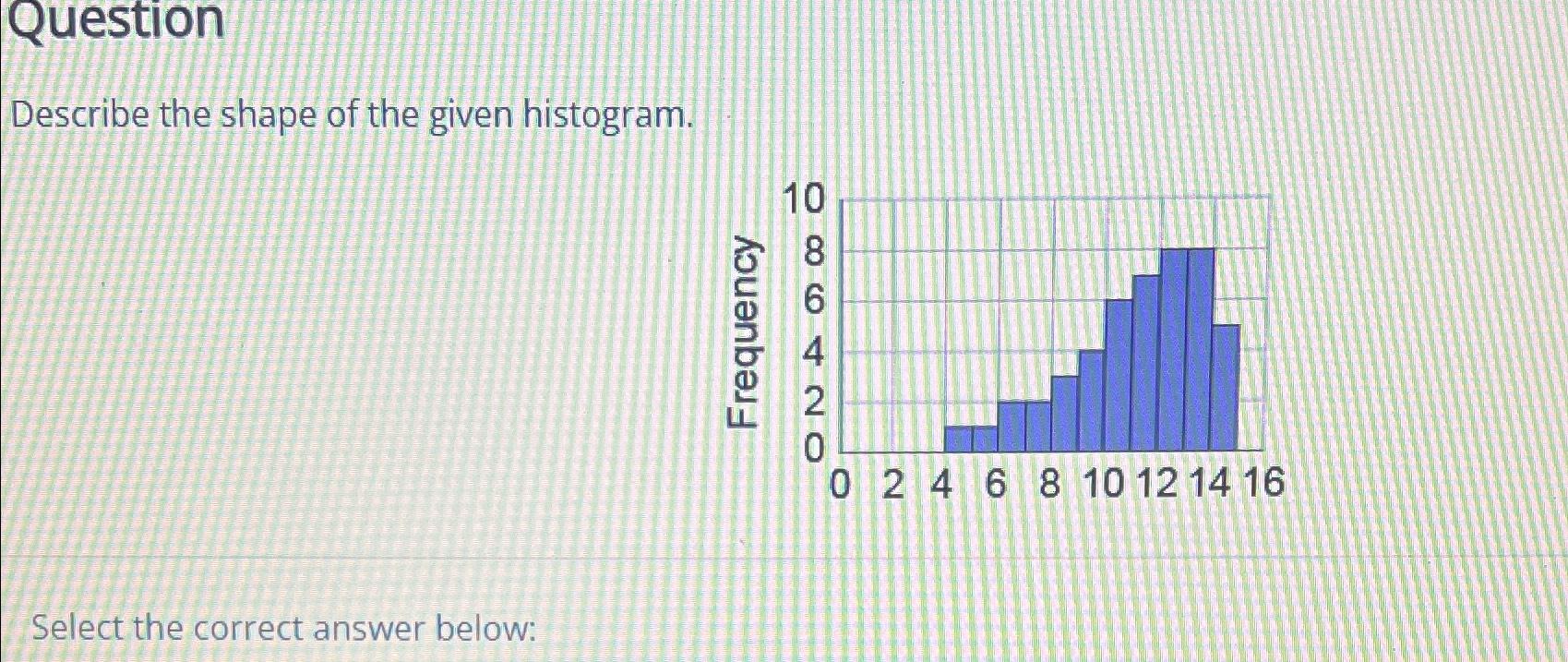 QuestionDescribe the shape of the given | Chegg.com