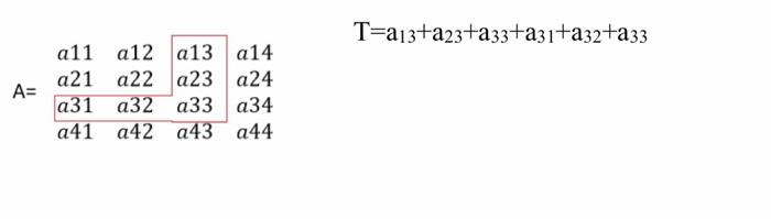 Solved Write the program that calculates the sum of the | Chegg.com