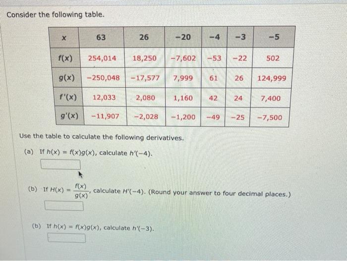 Solved Consider the following table. Use the table to | Chegg.com