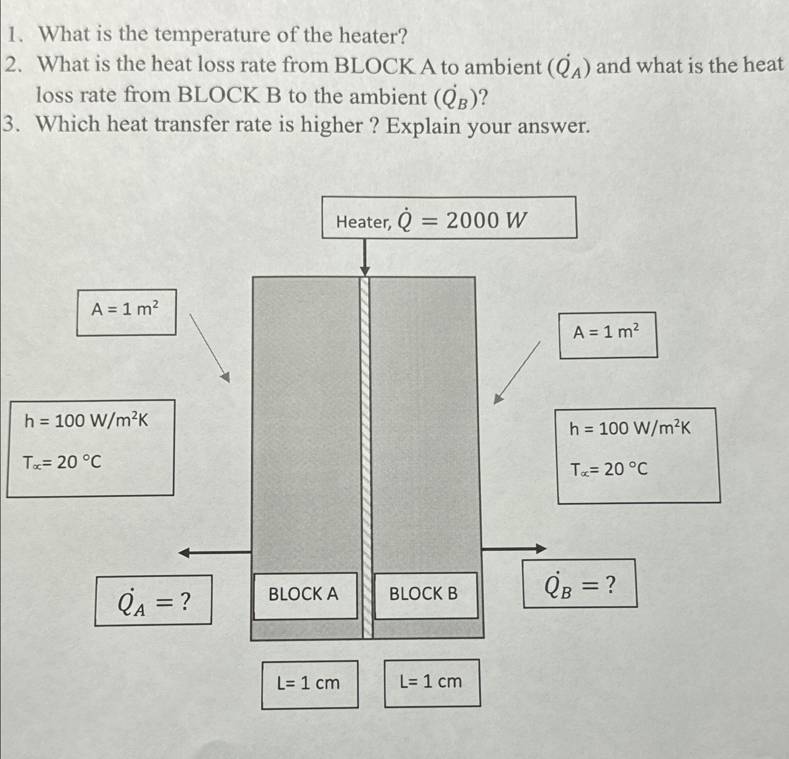 Solved What is the temperature of the heater?What is the | Chegg.com