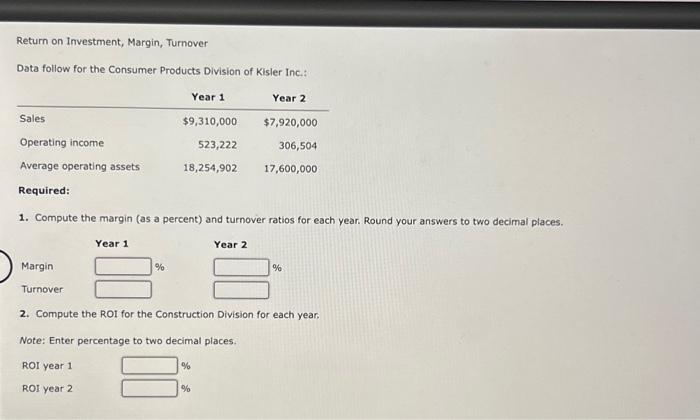 Solved Return on Investment, Margin, Turnover Data follow | Chegg.com