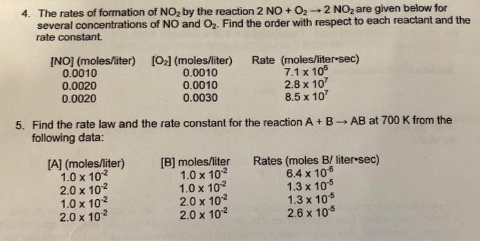 Solved 4. The rates of formation of NO2 by the reaction 2 NO | Chegg.com