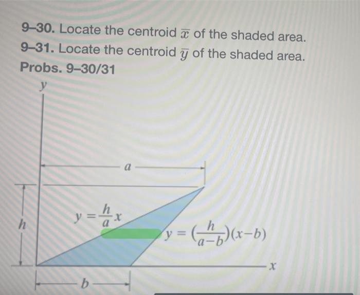 Solved 9-30. Locate the centroid X of the shaded area. 9–31. | Chegg.com