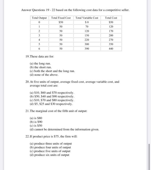 Solved Answer Questions 19 - 22 based on the following cost | Chegg.com
