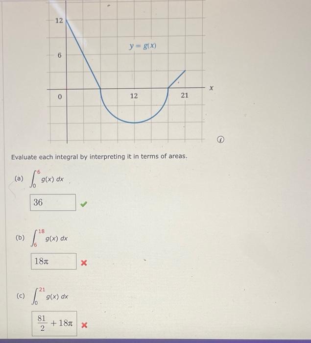 Solved Evaluate each integral by interpreting it in terms of | Chegg.com