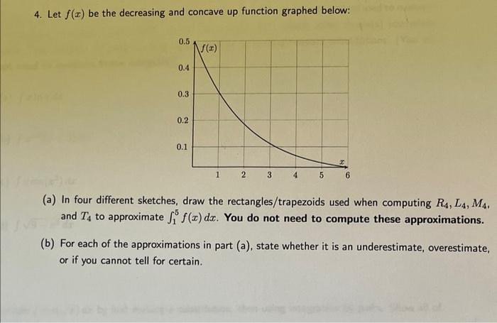 Solved 4. Let f(x) be the decreasing and concave up function | Chegg.com